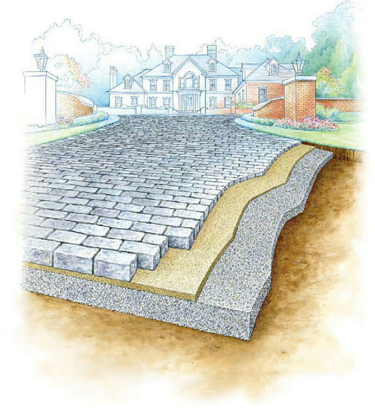 driveway construction layers