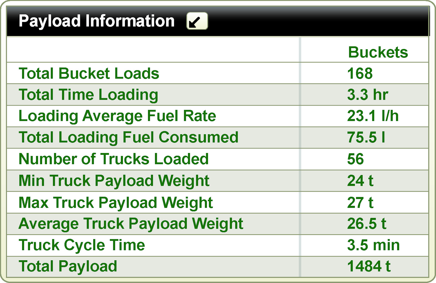 Deere, Trimble Integrate Loadrite L2180 Scale with John Deere WorkSight ...